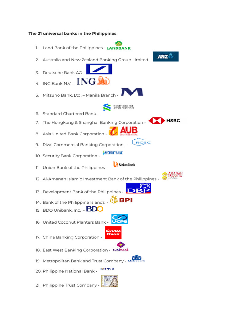 List of Universal Banks in the Philippines | PDF | Finance & Money ...
