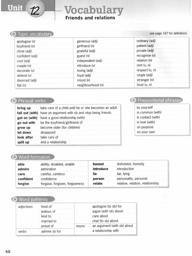 Unit 12 Friends and Relations | PDF