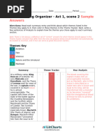 Act 1 Scene 2 - Annotated | PDF | Macbeth