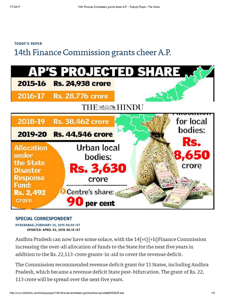 14th Finance Commission Boosts A.P. | PDF