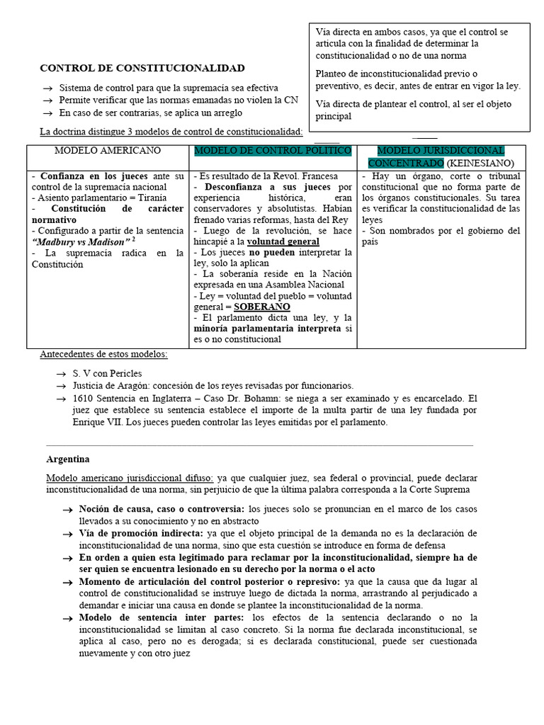 Modelos de Control de Constitucionalidad | PDF | Constitución | Juez
