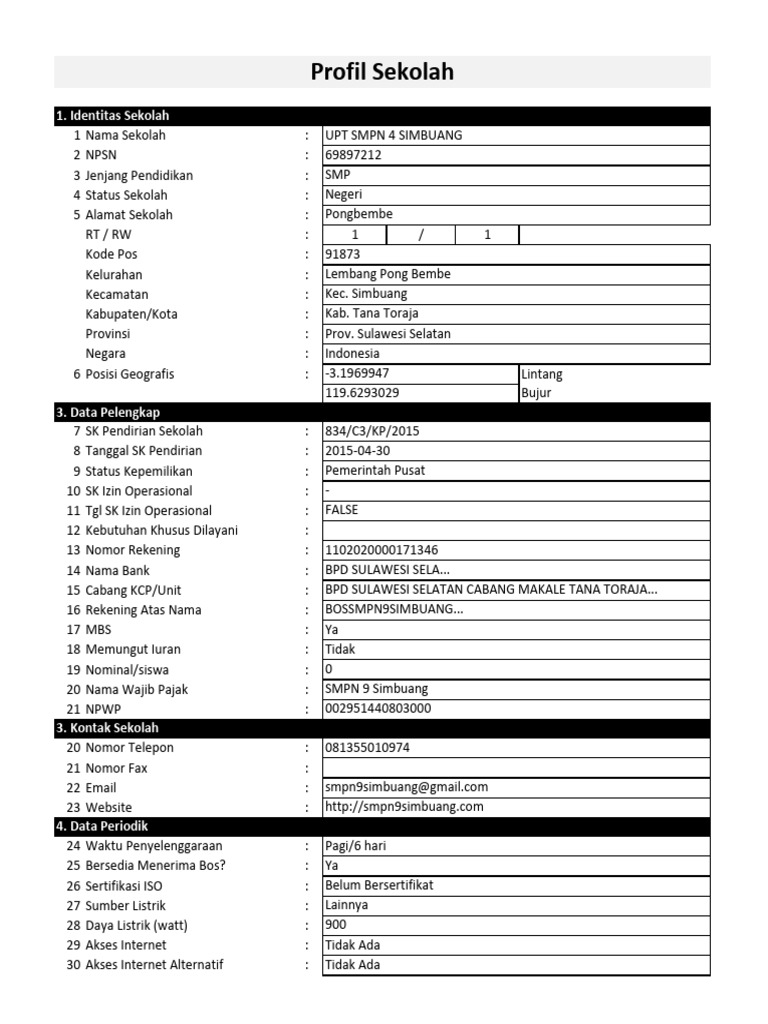 profil-UPT SMPN 4 SIMBUANG-2024-03-08 03 - Unggah | PDF