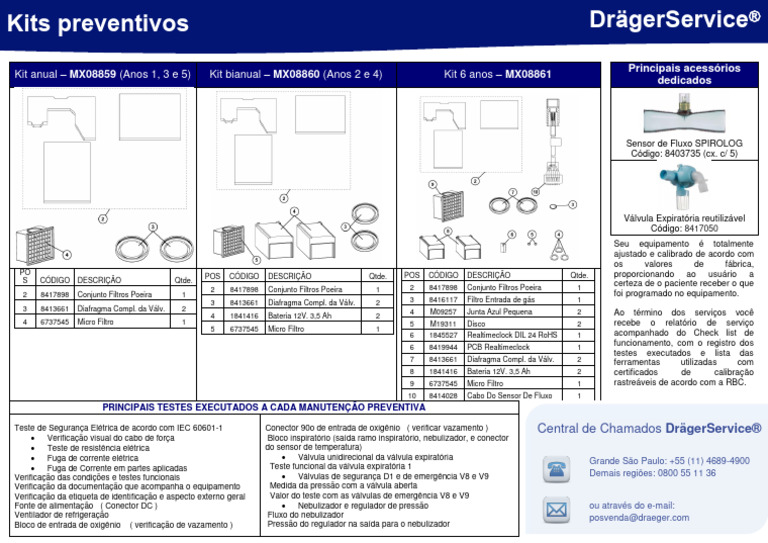 Kits Preventivos Família SAVINA 300 | PDF | Bens manufaturados ...