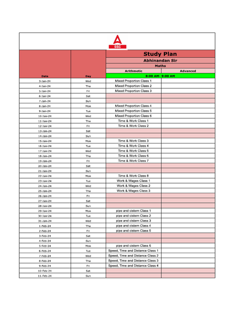 Math (Arith) Part 1 - Abhinandan 8.0 | PDF