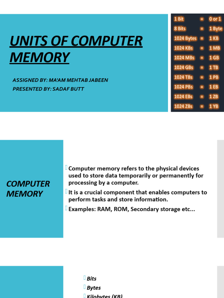 Sadaf Comp | PDF | Byte | Computer Data Storage