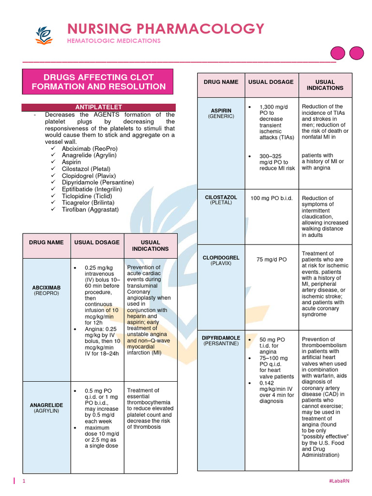 Bebulin VH Side Effects Overview | PDF | Thrombosis | Coagulation