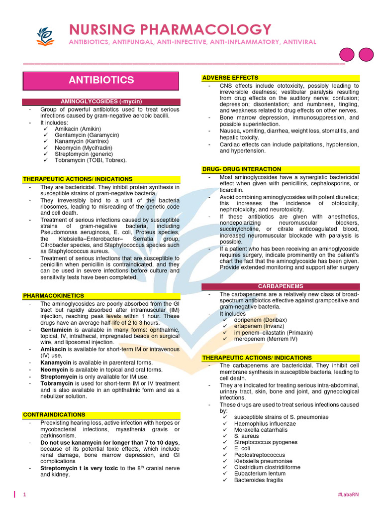 Antibiotics, Antifungal, Anti-Infective, Anti-Inflammatory, Antiviral | Download Free PDF ...