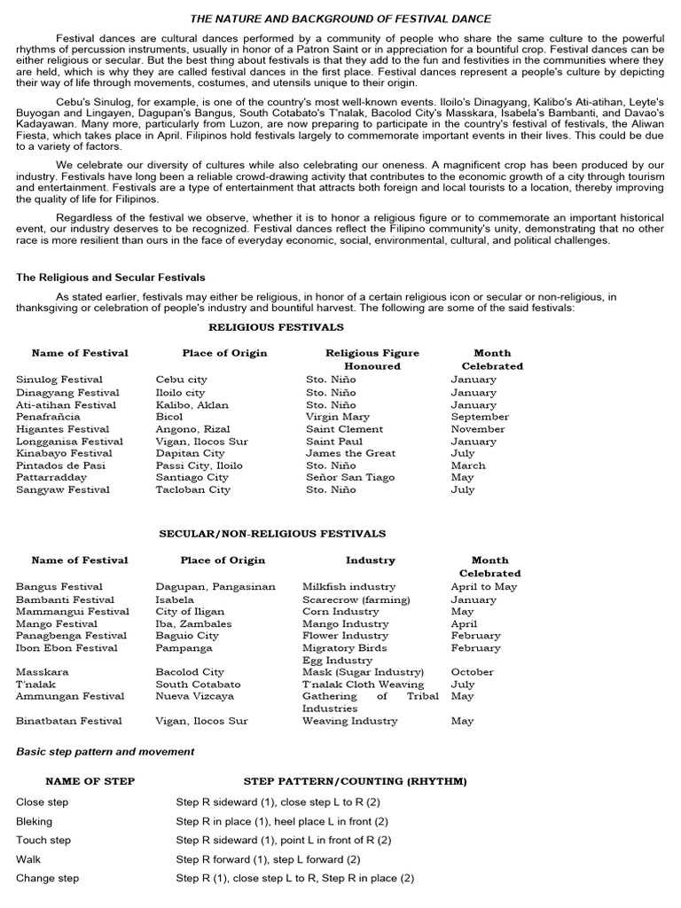 Pe Slem 1 Edit | PDF