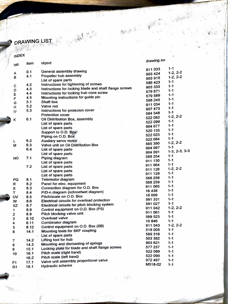 00 Drawing List | PDF