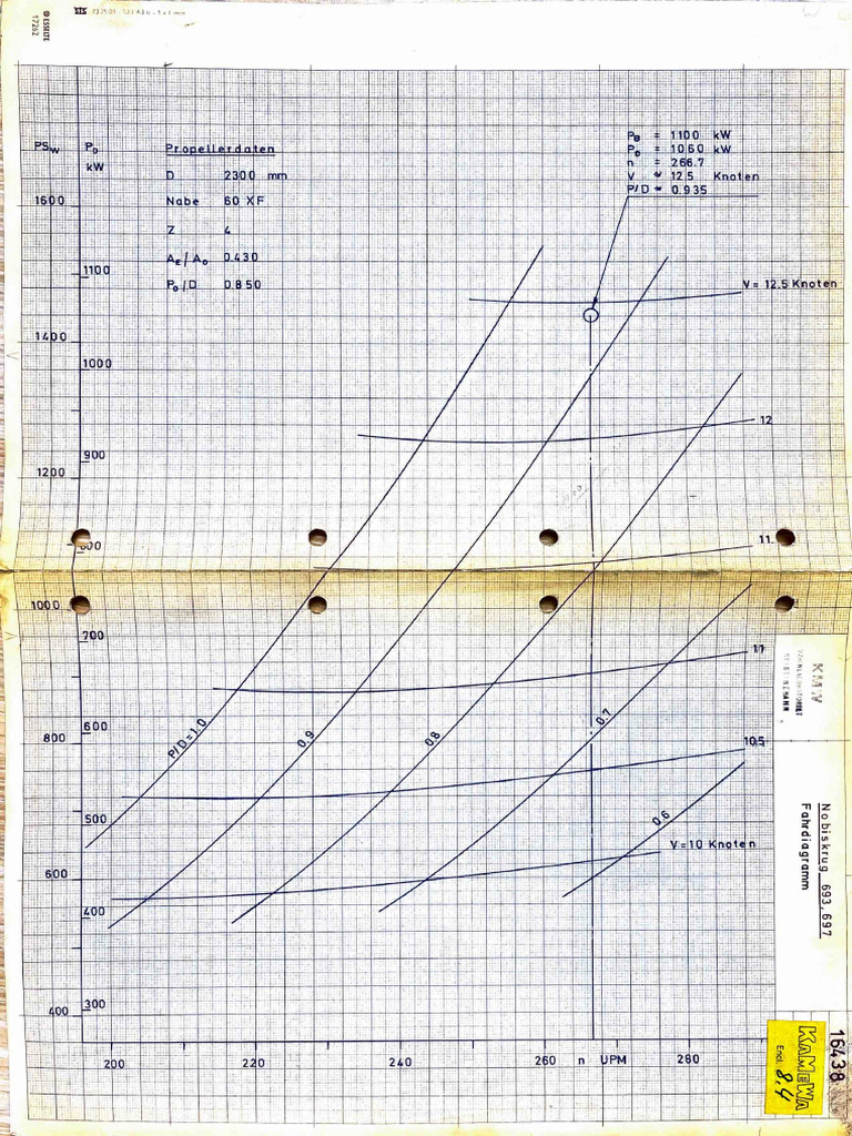 Driving Diagram | PDF