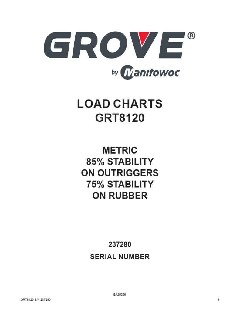 Load Chart GRT 120T | PDF | Crane (Machine) | Mechanical Engineering