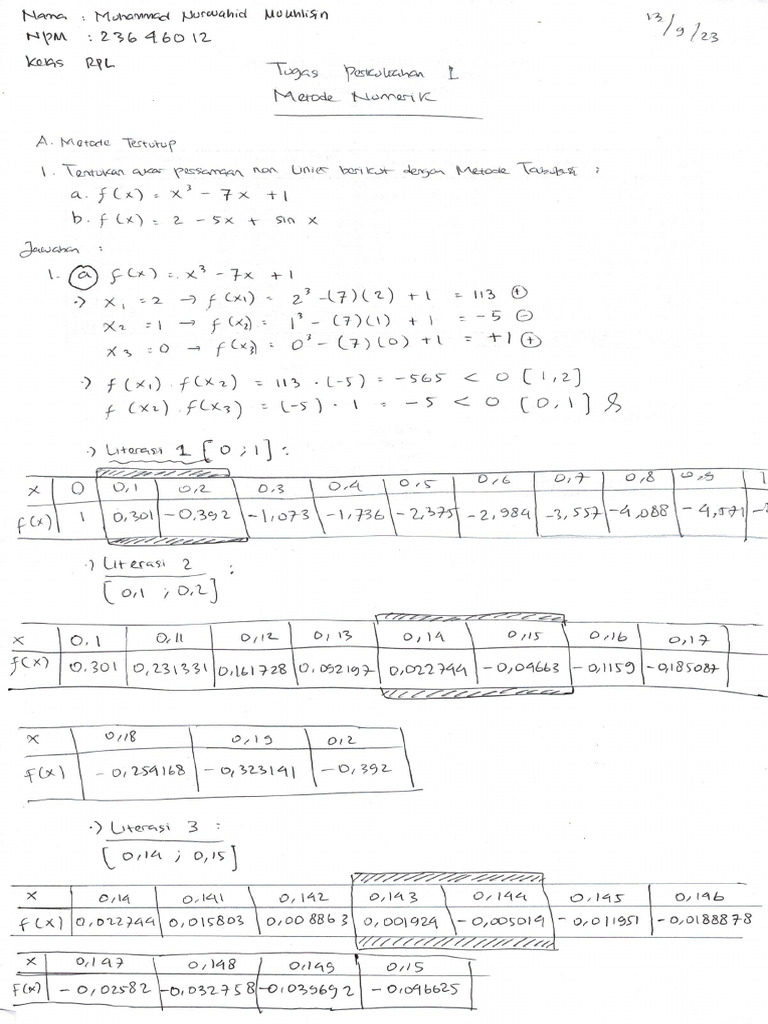Tugas 1 Metode Numerik (M Nurwahid M-23646012) | PDF
