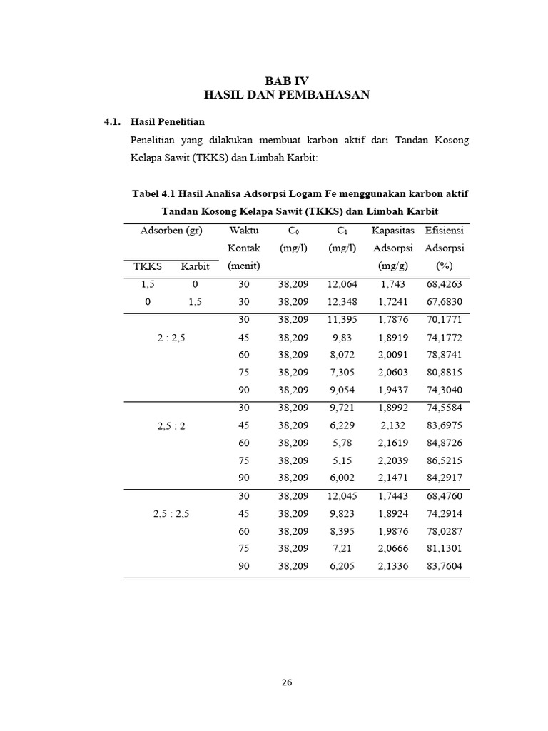 BAB 4 REV FIX bismillah | PDF