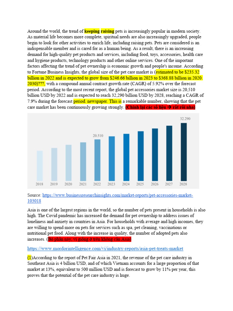 Final-Chap 1-English | PDF | Pet | Vietnam