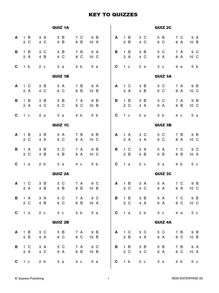 2 37 Enterprise A2 Quizzes Key | PDF | Quiz | Quiz Games
