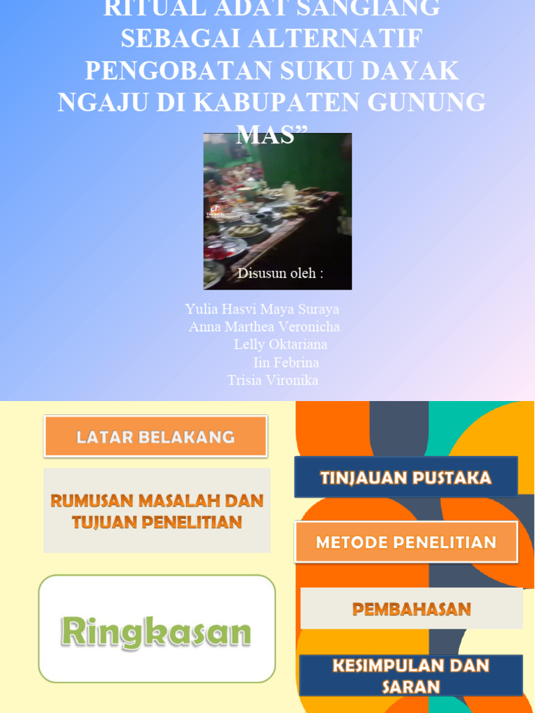 Ritual Adat Sangiang | PDF