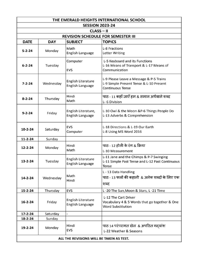 Class Ii Revision Schedule | PDF