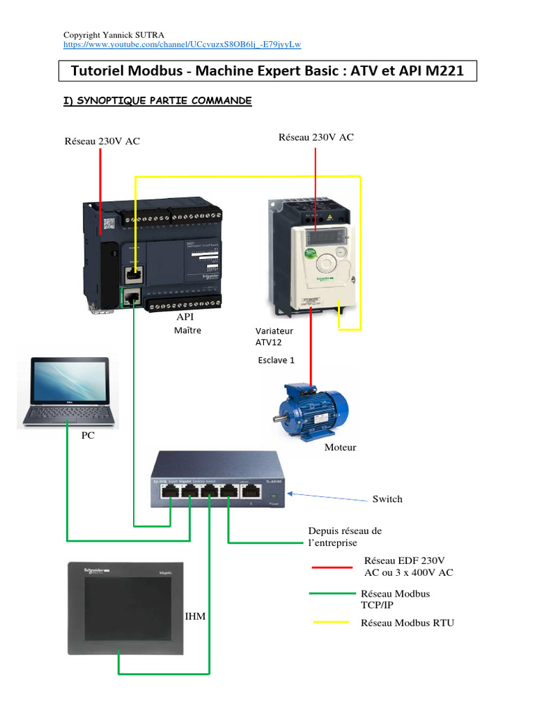 Tutoriel Modbus - Machine Expert Basic ATV Et API M221 | PDF