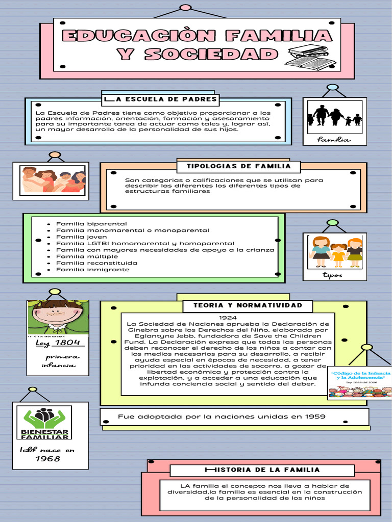 Infografía Algunas Cosas Que Puedes Hacer en Tu Tiempo Libre Divertido ...