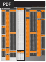 Inches to Feet Conversion Table | PDF | Foot (Unit) | Notation