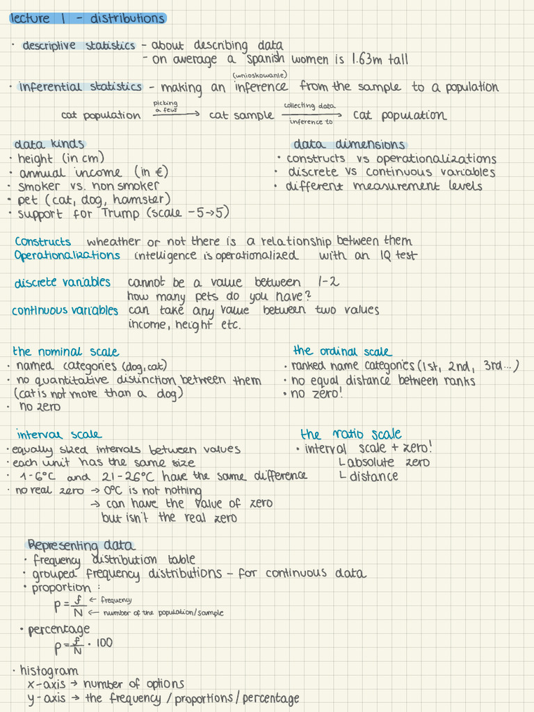 Spanish Making: Frequences | PDF | Level Of Measurement | Probability ...