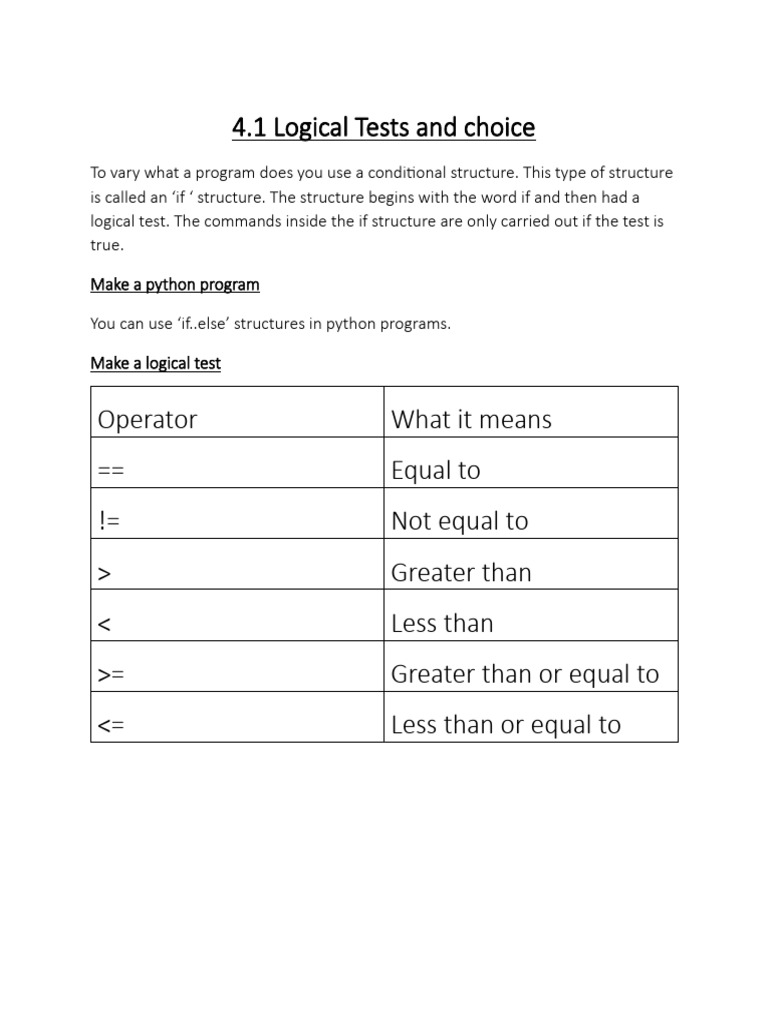 Programming | PDF | Logic | Mathematical Logic Programming | PDF | Logic | Mathematical Logic