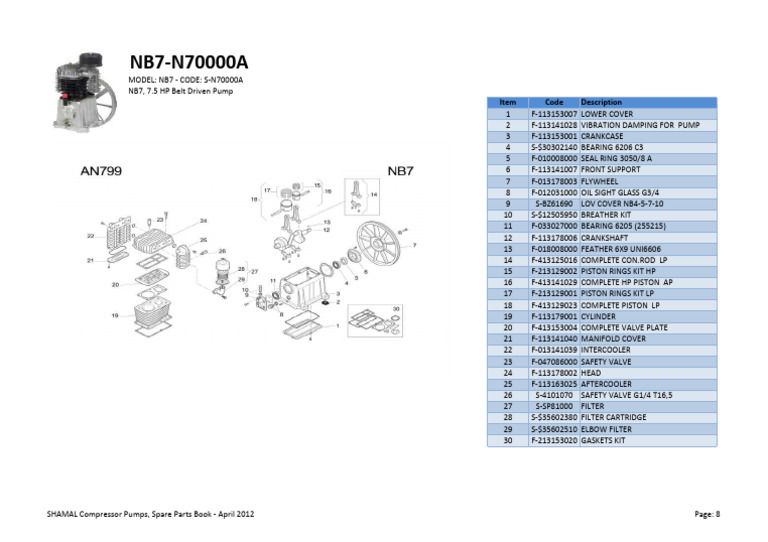 NB7-N70000A: Item Code Description | PDF | Piston | Pump