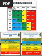 PPK Stroke Iskemik Perdosni 2023 | PDF