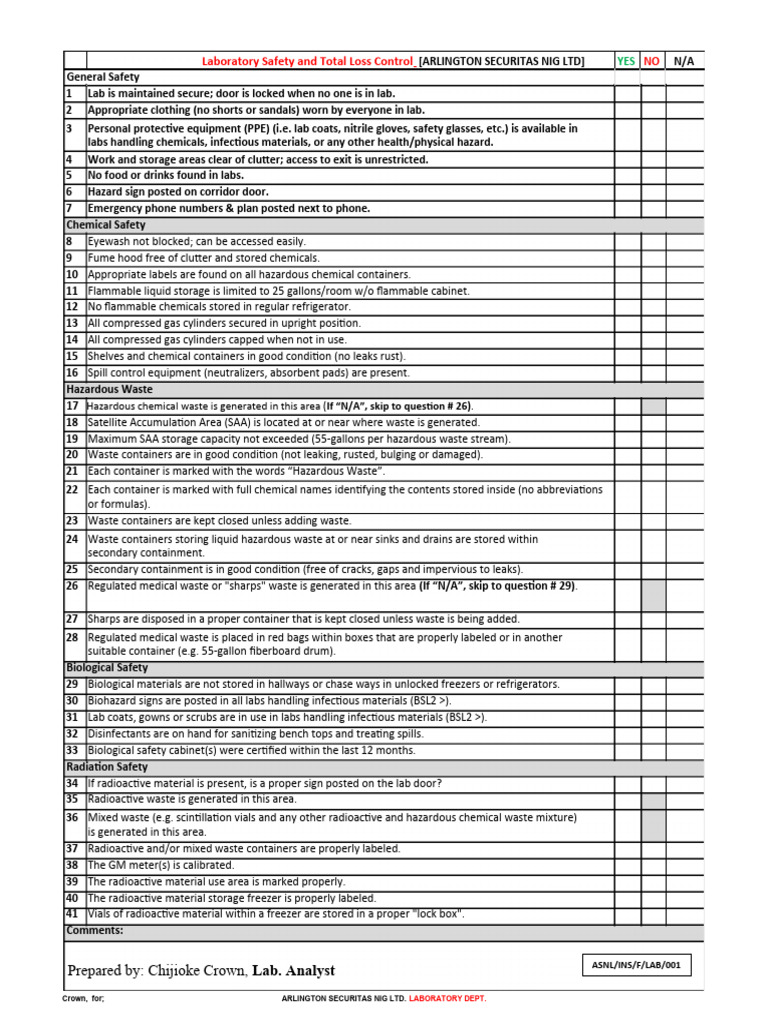 Laboratory Safety Guidelines Checklist | PDF | Laboratories | Waste