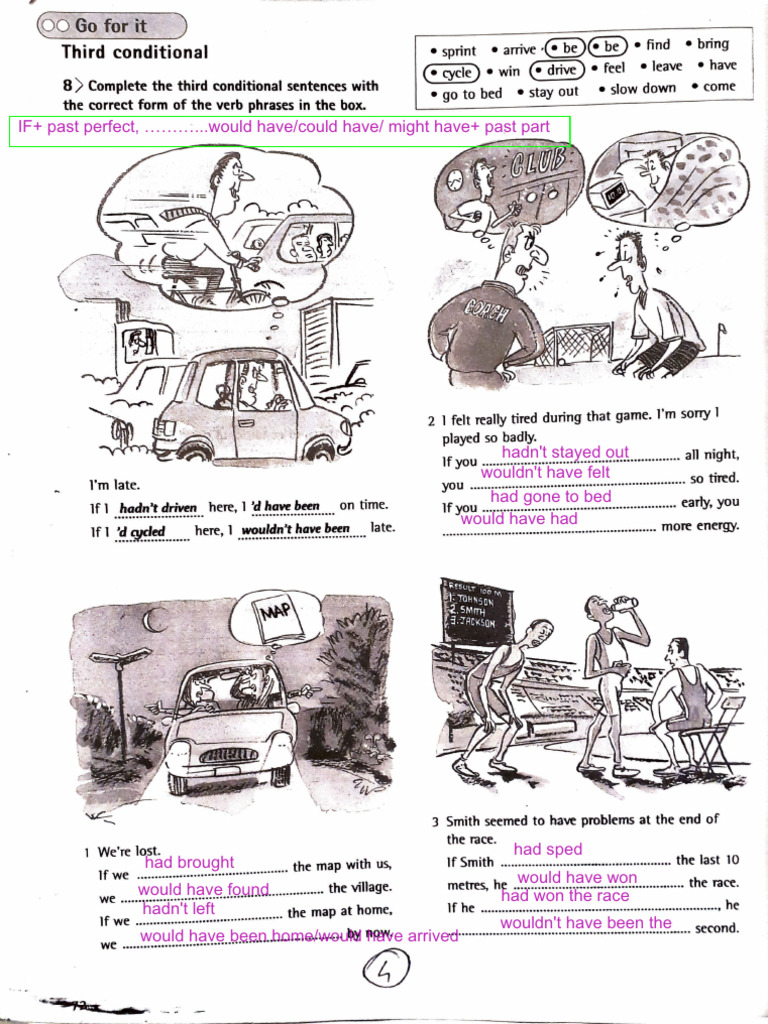 Third Conditional. B1 | PDF