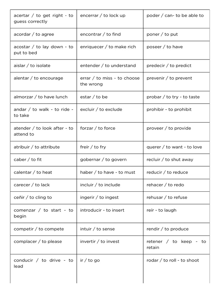 Verbos Irregulares | PDF