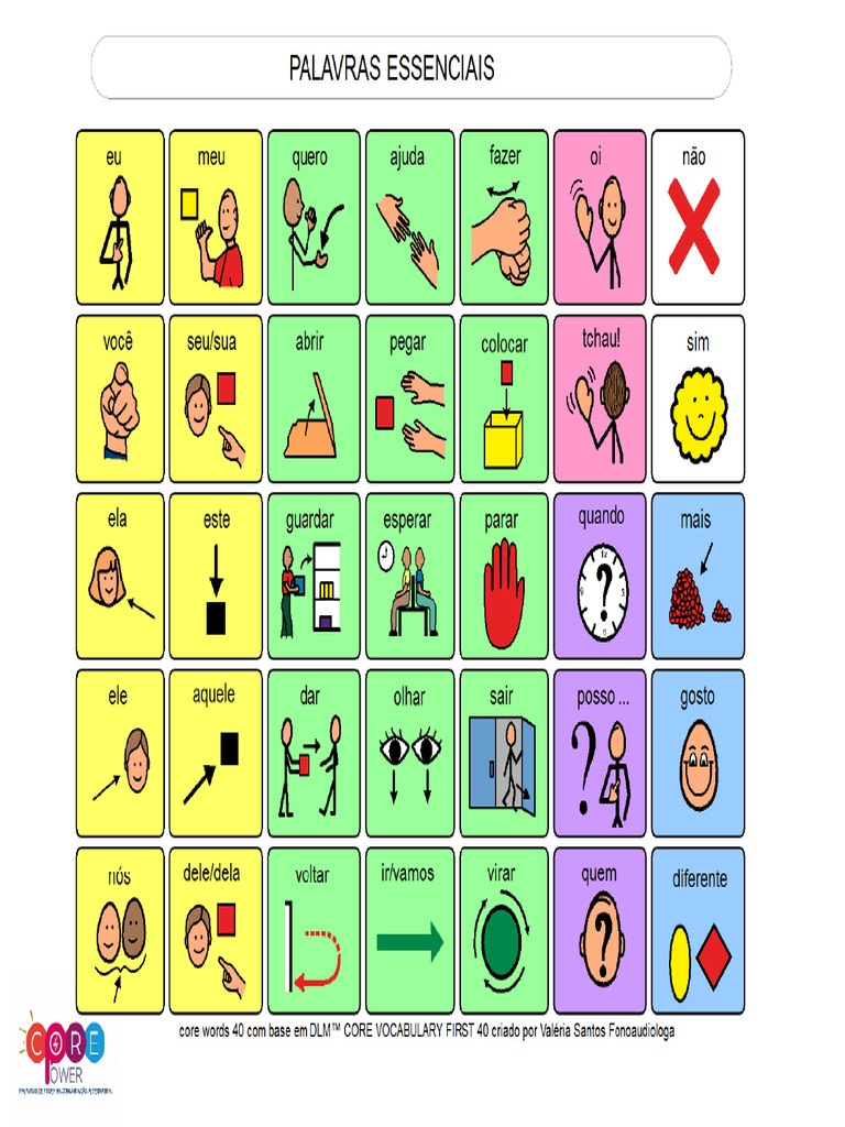 Quadro Core Words 40 | PDF