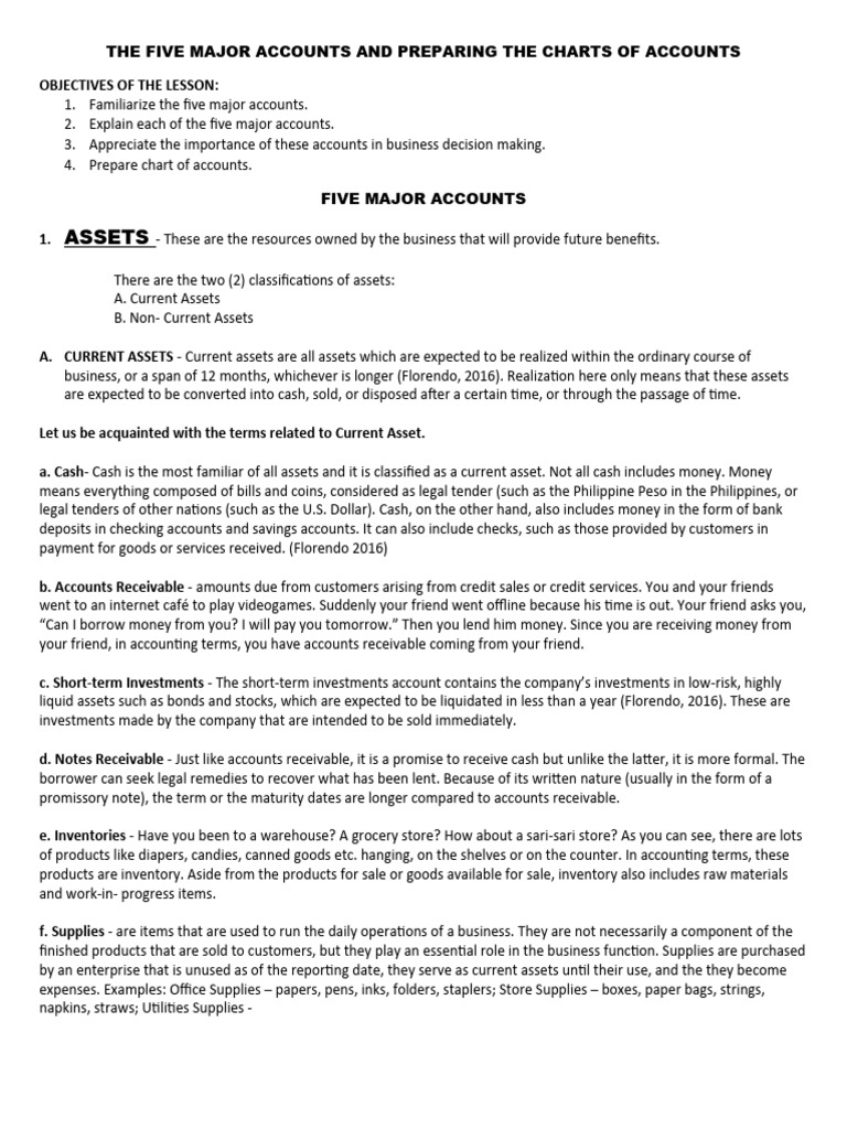 5 Major Accounts and The Chart of Accounts | PDF | Revenue | Equity ...