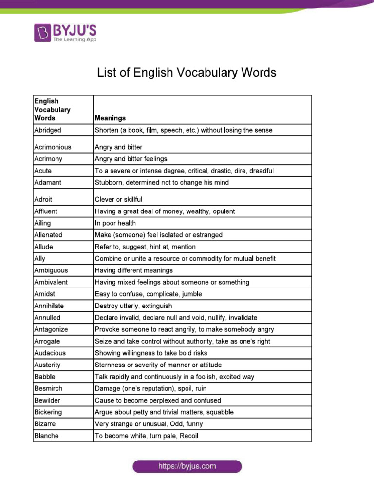 Vocab | PDF
