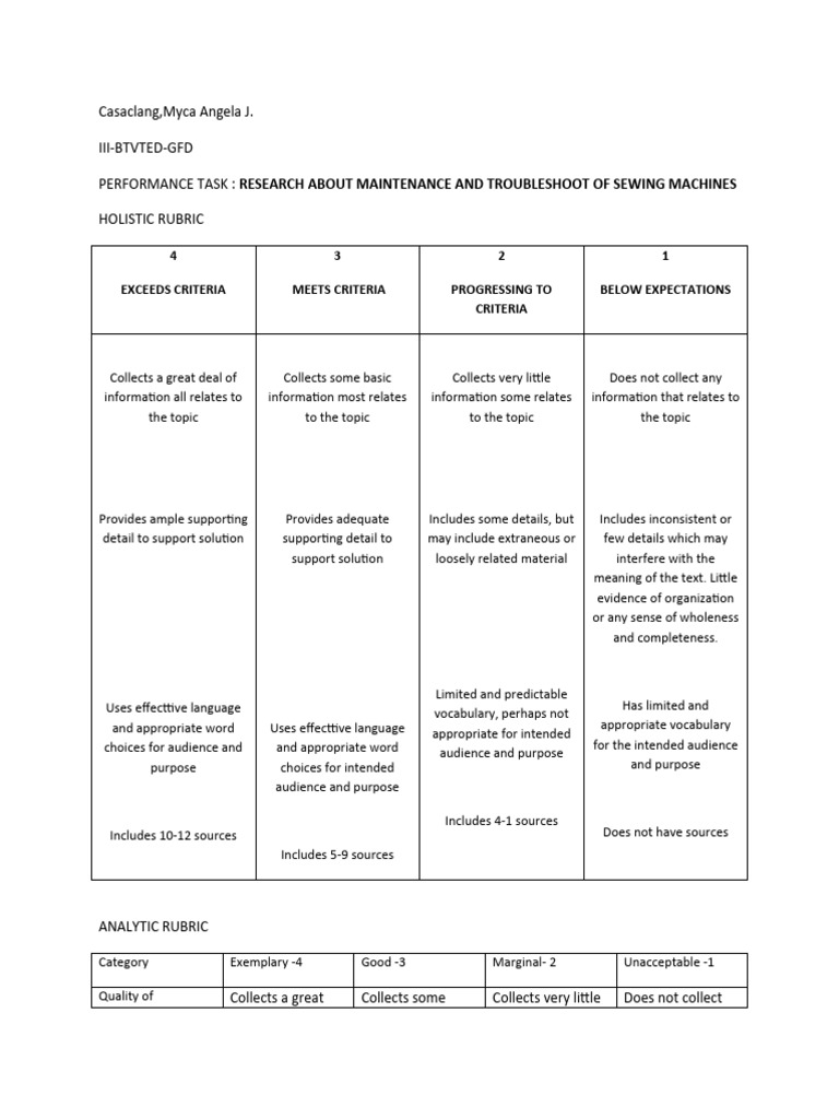 Analytic& Holistic - Rubric | PDF | Rubric (Academic) | Learning