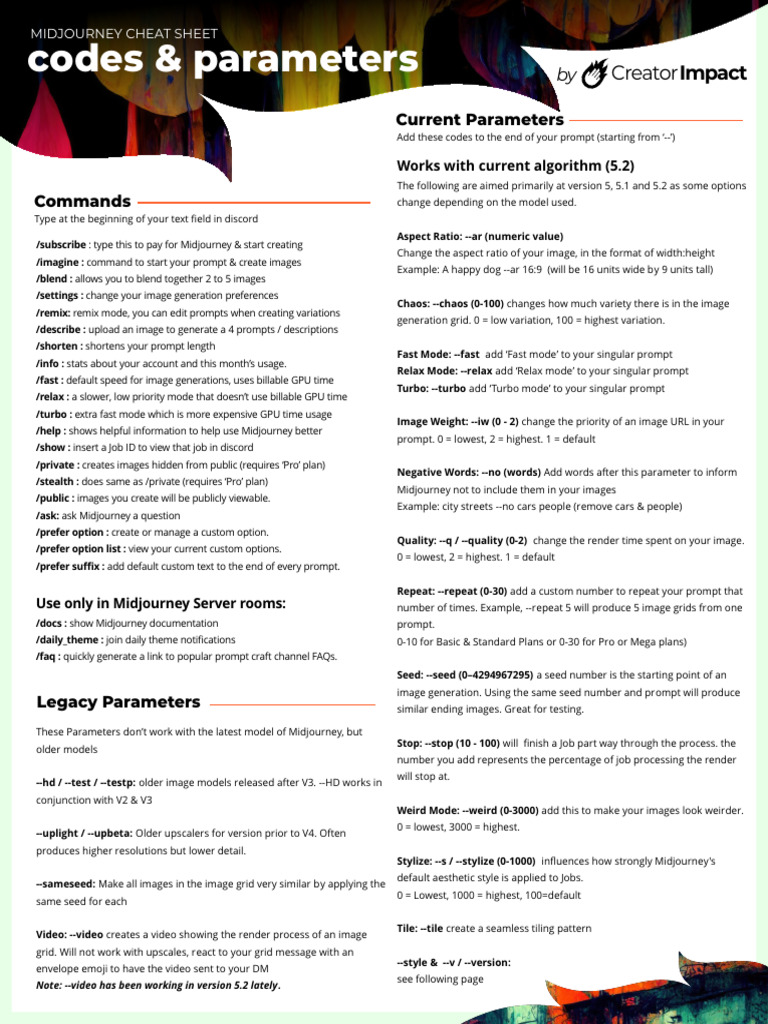Midjourney Cheat Sheet | PDF | Computing