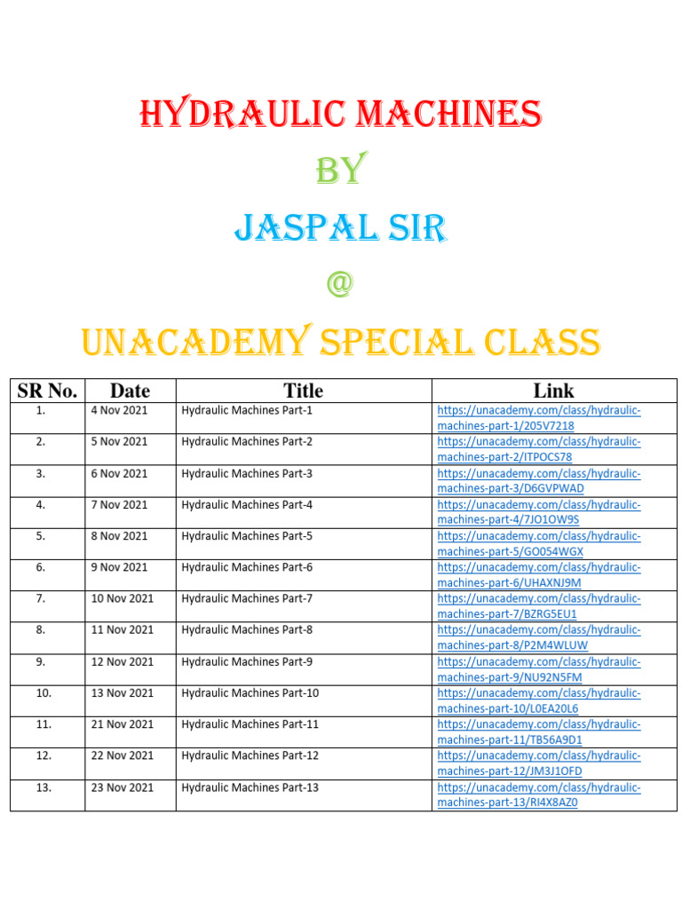 Hydraulic Machines Notes | PDF