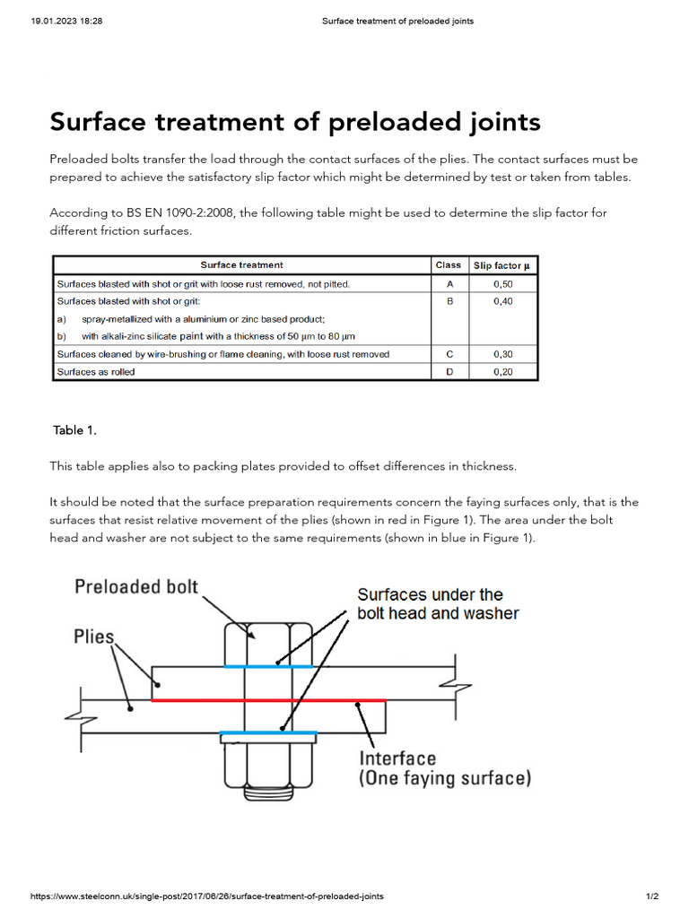 Surface Treatment of Preloaded Joints | PDF | Paint | Washer (Hardware)