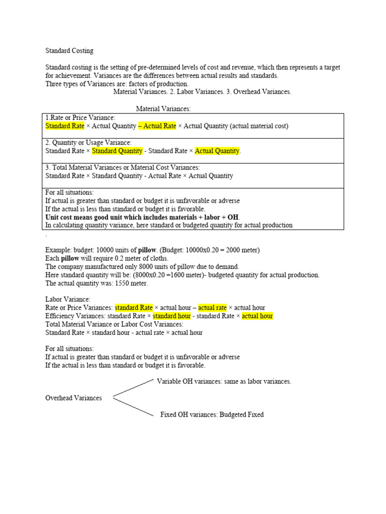 Standard Costing FORMULA | PDF