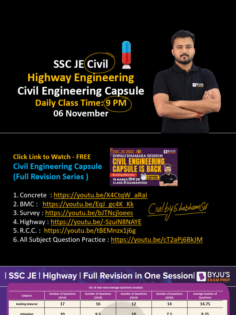 Highway Full Revision Capsule | PDF