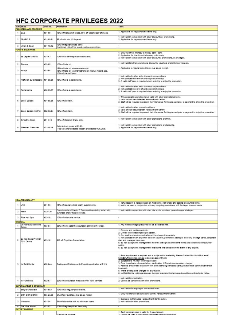 Corporate Privileges Bulletin | Download Free PDF | Dentist | Health Care