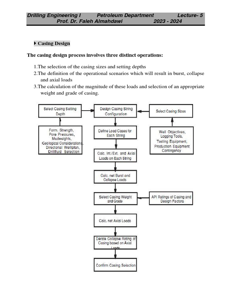 Casing Design in Drilling Engineering | PDF | Casing (Borehole ...