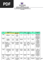 Action Plan: Child Protection Program | PDF | Human Rights