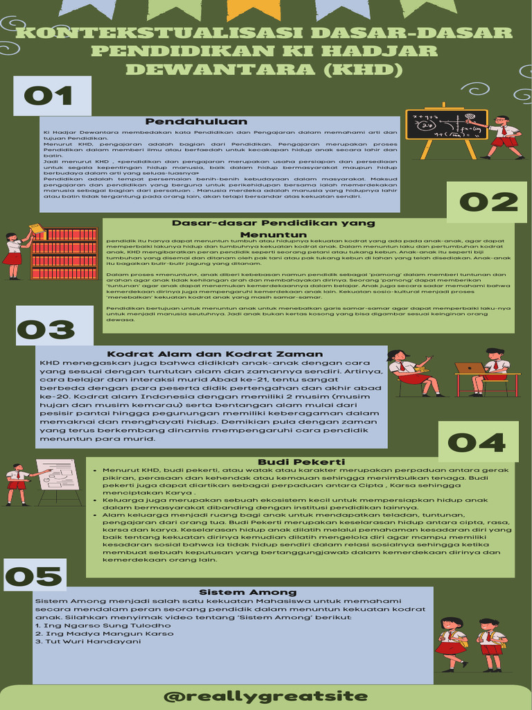 DK - Kontekstualisasi Dasar-Dasar Pendidikan Ki Hadjar Dewantara (KHD) | PDF
