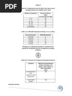 Motor Insulation Resistance Values Chart | PDF
