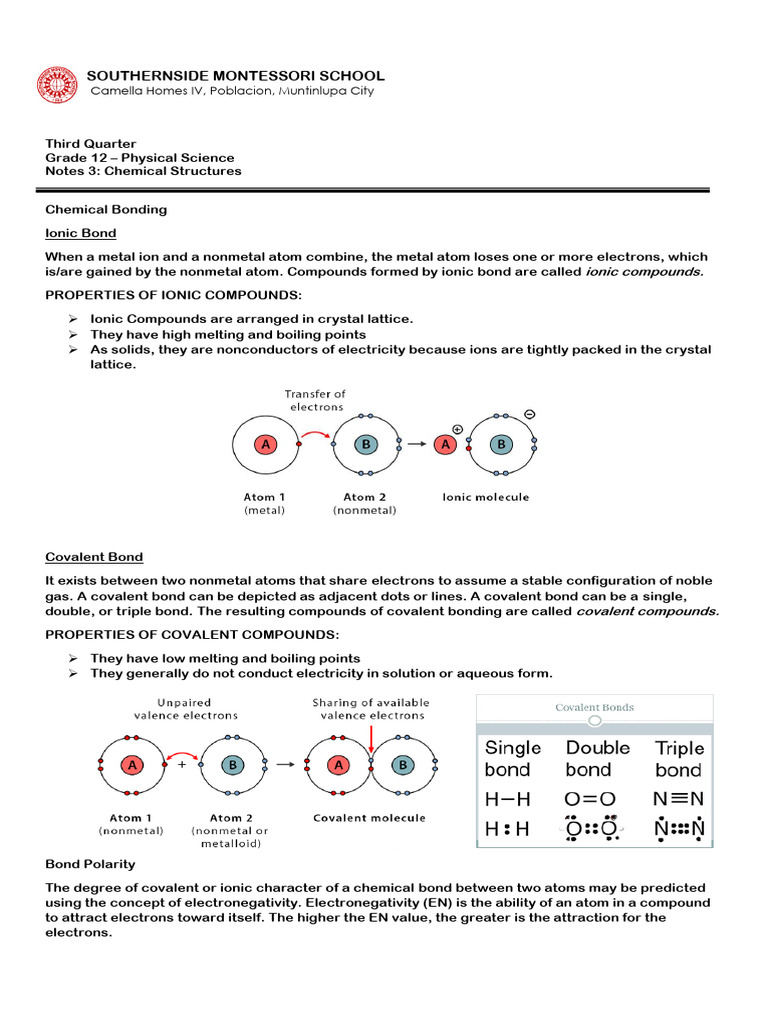 Chemical Bonding and Intermolecular Forces | PDF | Chemical Bond ...