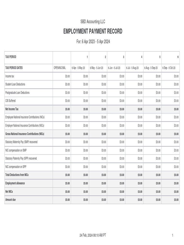 Employment Payment Record | PDF | Payments | Economies