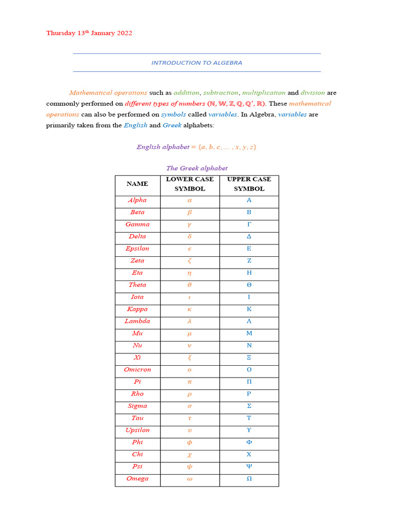 Introduction To Algebra | PDF | Multiplication | Equations