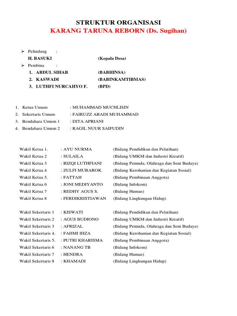 STRUKTUR ORGANISASI KARANG TARUNA REBORN Desa Sugihan | PDF
