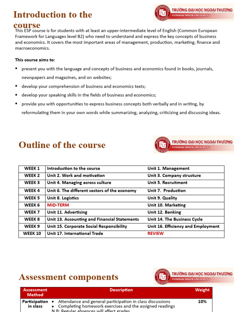 ESP111 Unit 1 - Management | PDF | Leadership | Goal